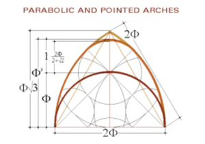 StudioInfinity.org – where creativity, math, and design meet